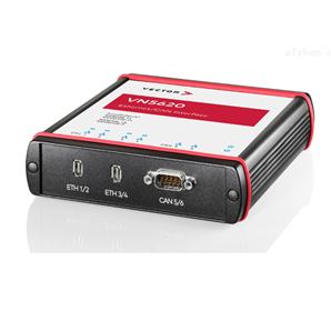 VECTOR VN5620网络接口-中国总代理-VECTOR代理-上海壹侨国际贸易有限公司